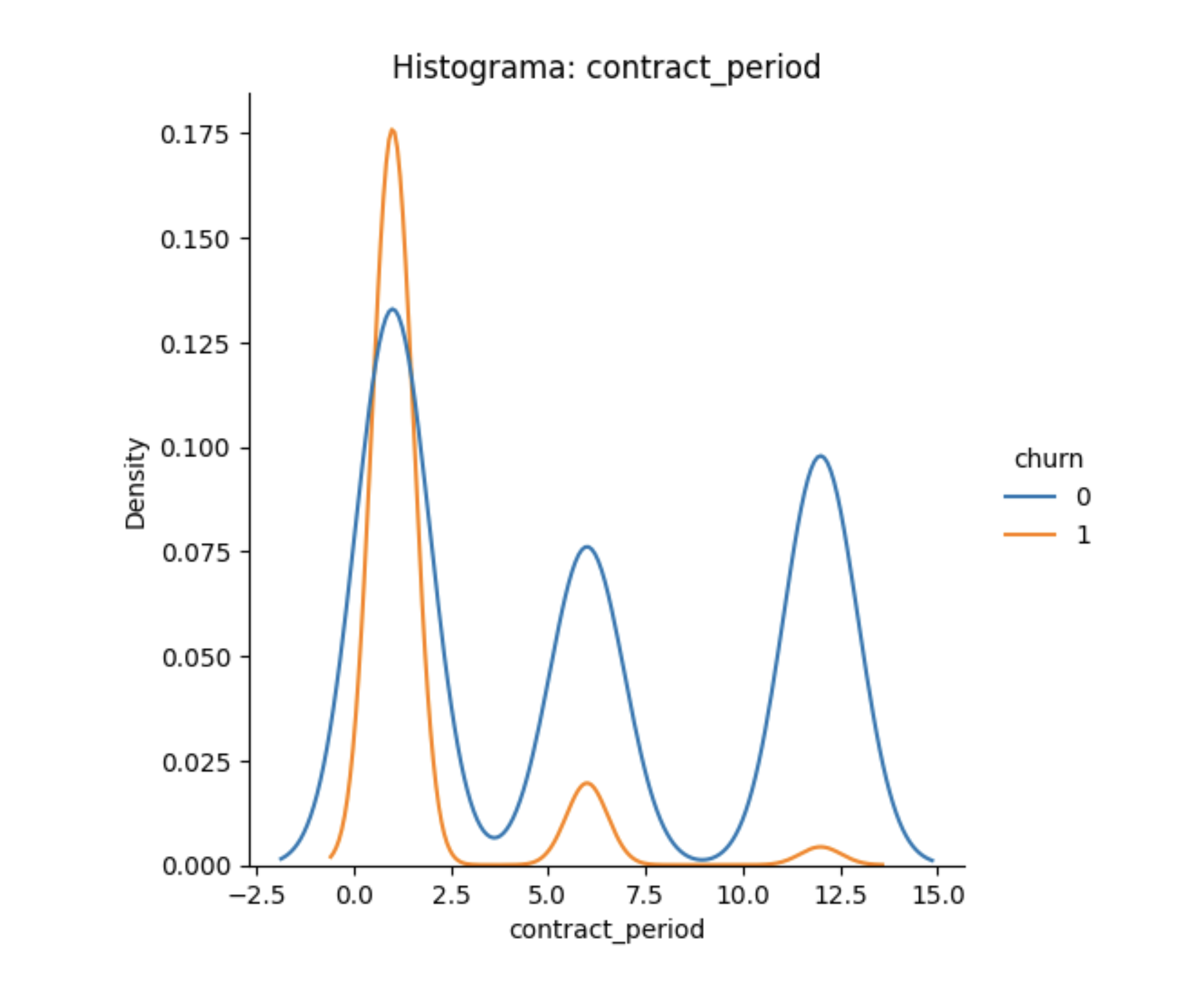Acerca de mí | Mariel González Martínez
