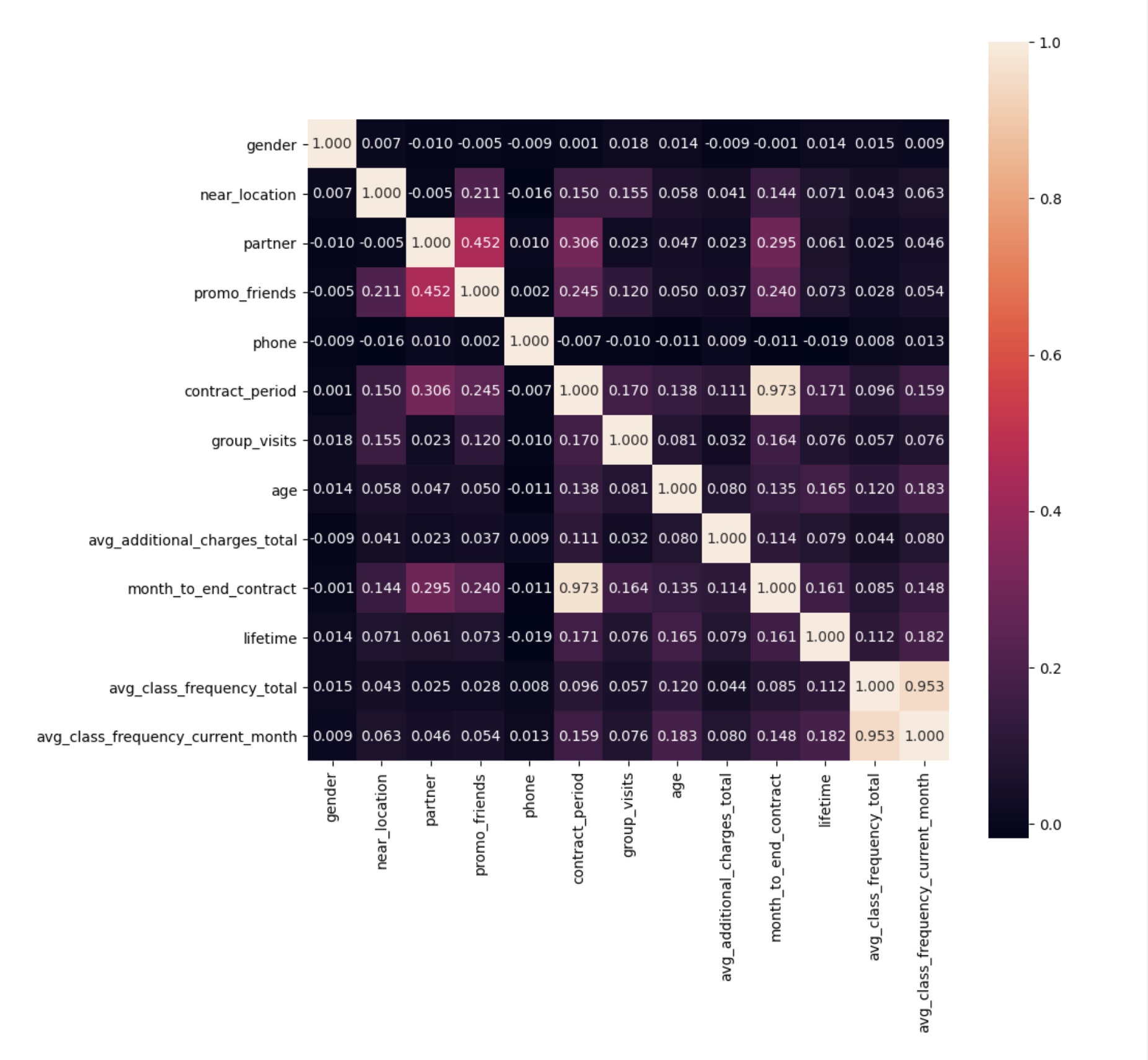 Acerca de mí | Mariel González Martínez