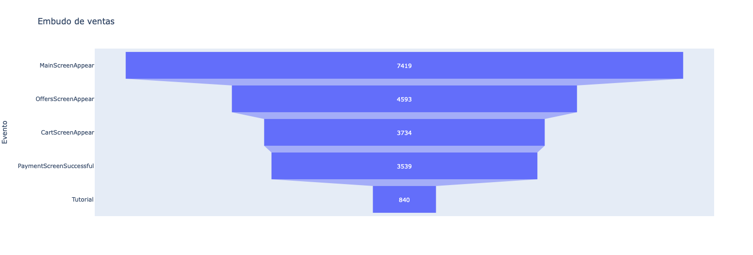 Acerca de mí | Mariel González Martínez